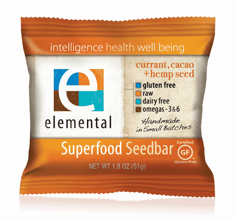 Foodtrainers' Top 10 Nutrition Bars - Foodtrainers®